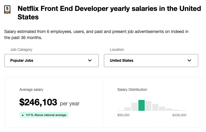 netflix distributed systems engineer interview